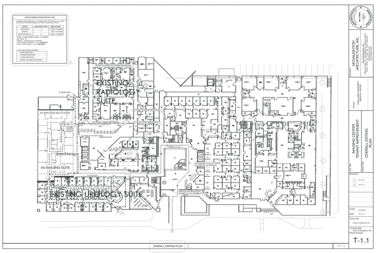 LLUMC Imaging Center - MNA INC